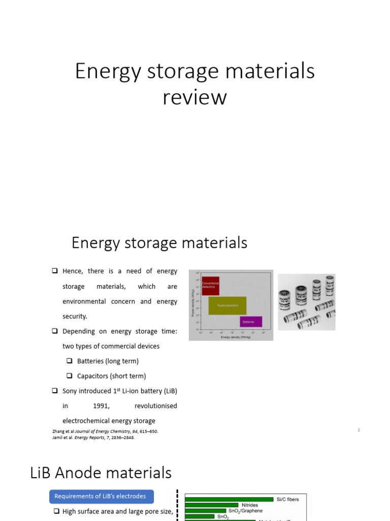 Energy Storage Materials Review-1 | PDF | Titanium Dioxide | Materials
