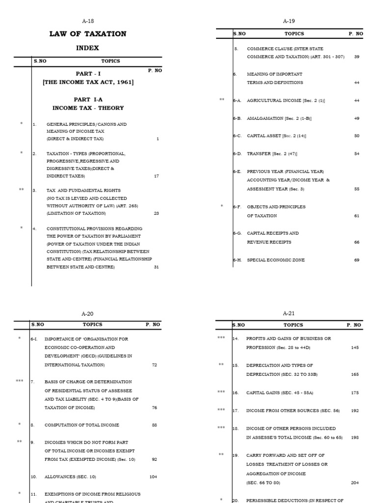 Tax Index | PDF | Taxes | Tax Exemption