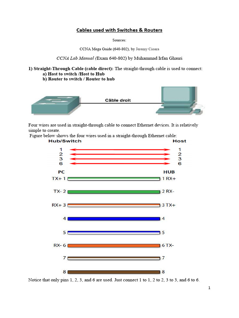 TP1-Cables used with routers, hubs & switches | PDF | Network Switch | Router (Computing)