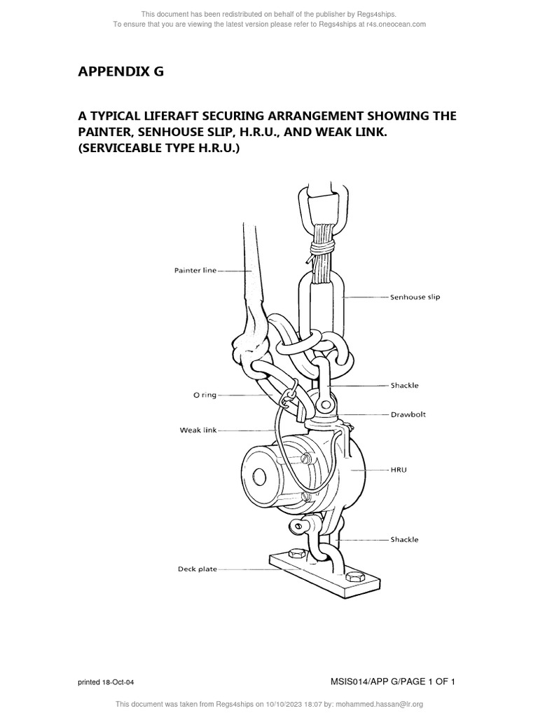 MSIS 14 - Survey of Life-Saving Appliances - Vo - Appendix G - A ...