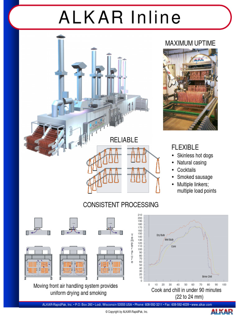 ALKAR Inline | PDF | Secondary Sector Of The Economy | Equipment