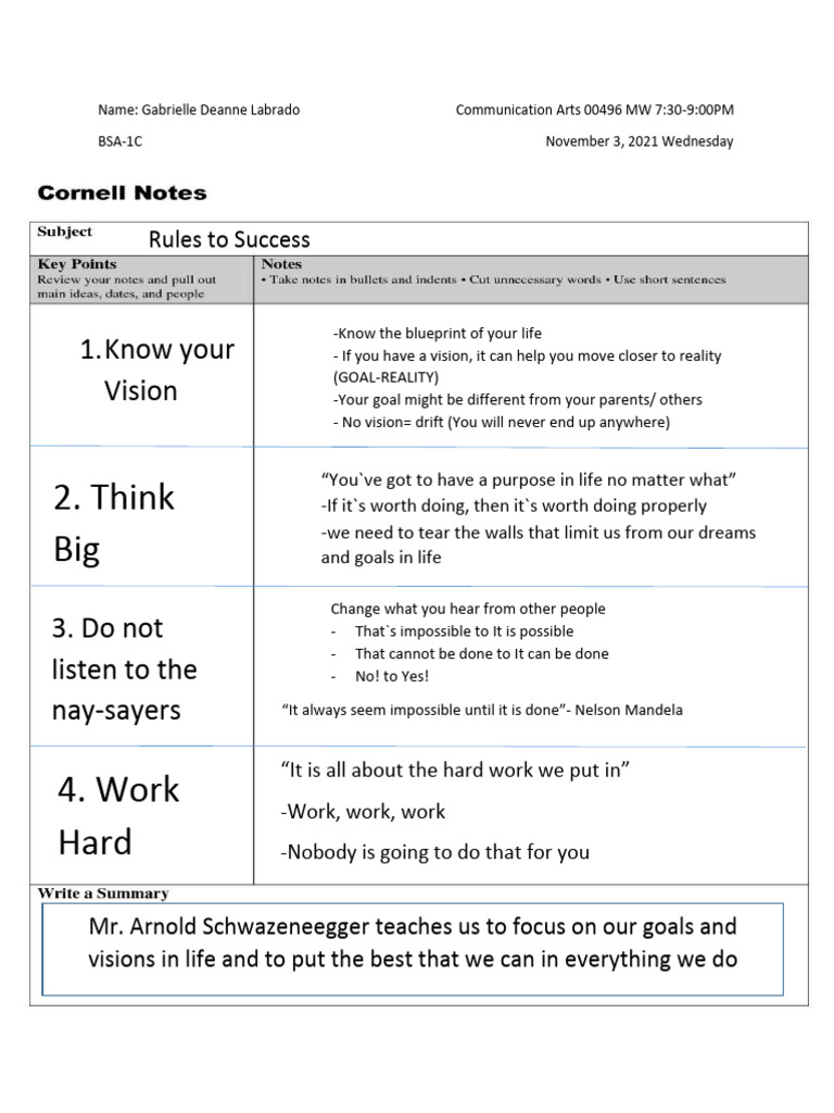 Assignment Note Taking | PDF