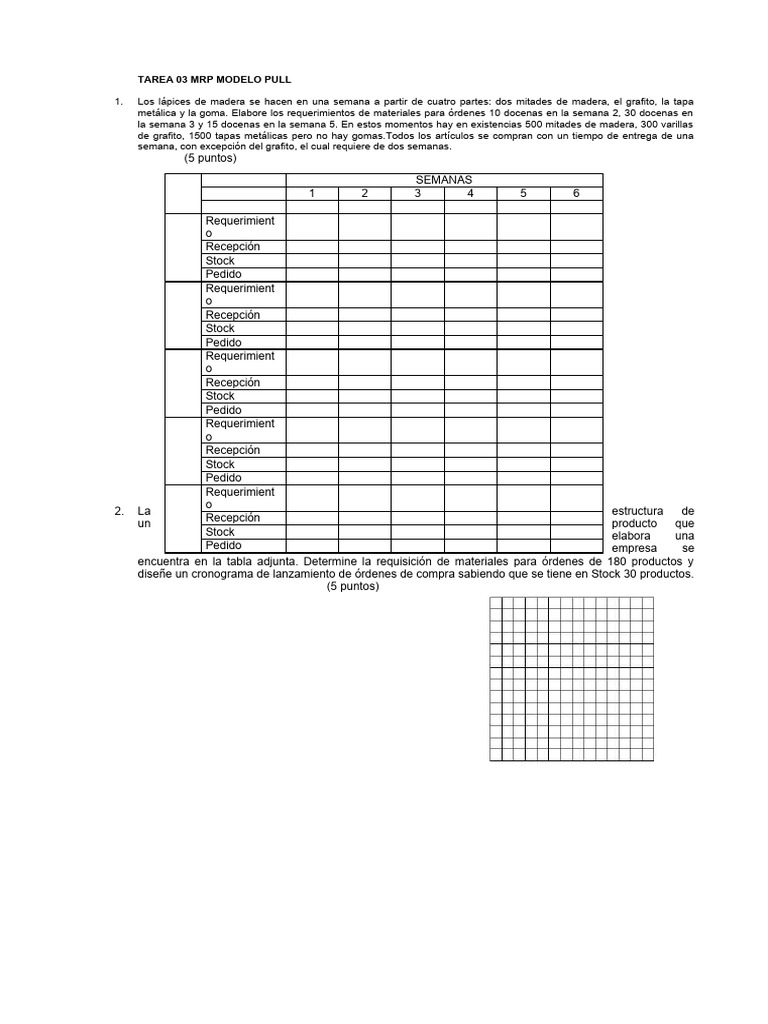 Tarea 03 MRP Modelo Pull | PDF | Materiales