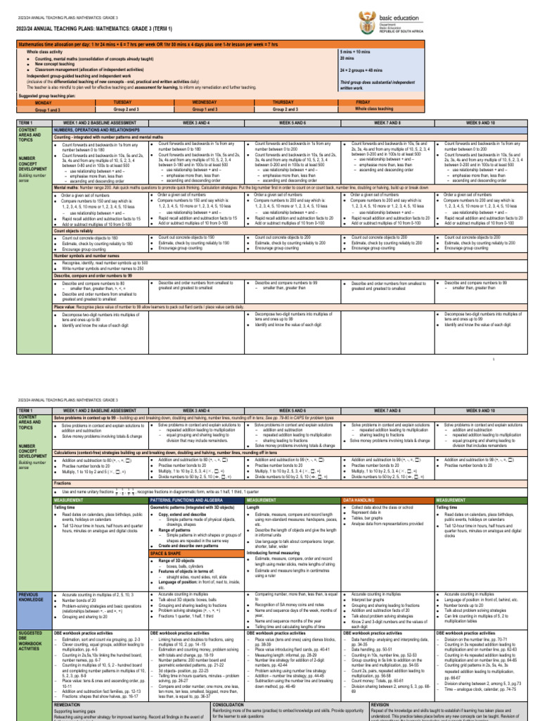 ATP 2023-24 GR 3 Mathematics Final | PDF | Differentiated Instruction | Learning