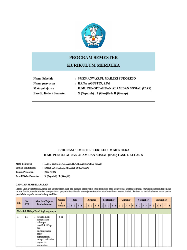 PROMES Kurikulum Merdeka | PDF