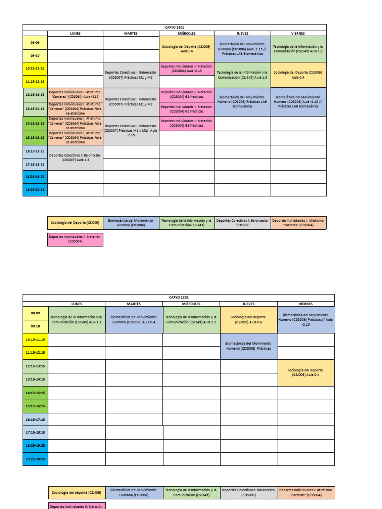 Segundo Cuatri | PDF | Science | Ciencias del comportamiento