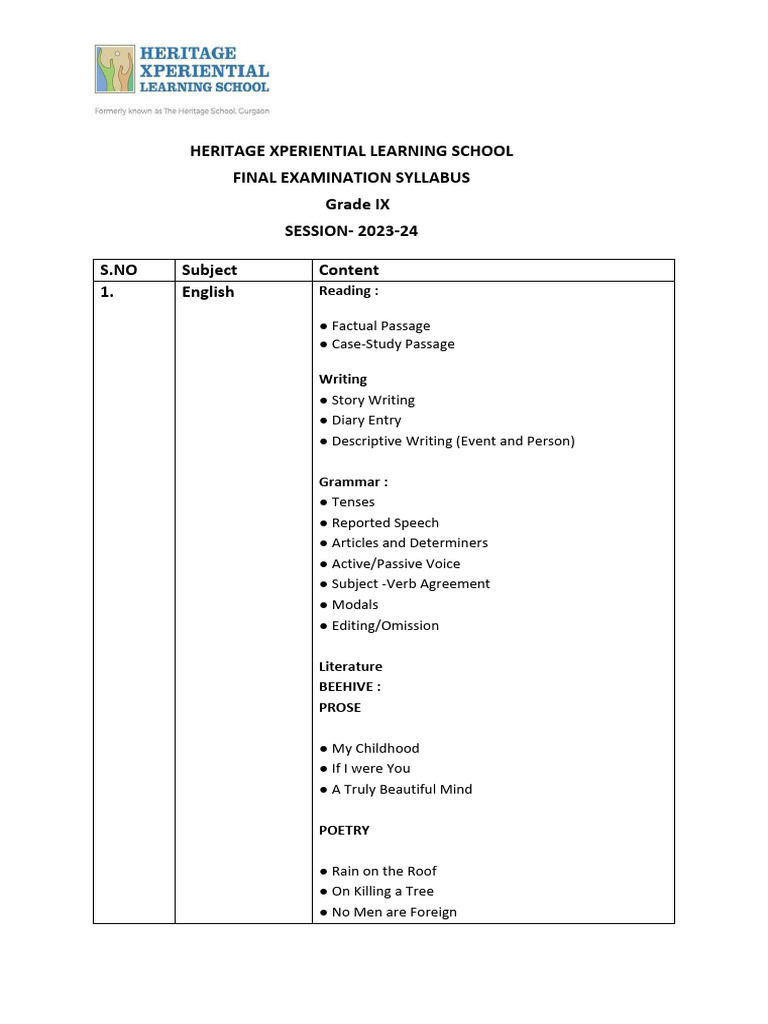 Grade 9 Syllabus (1) | PDF