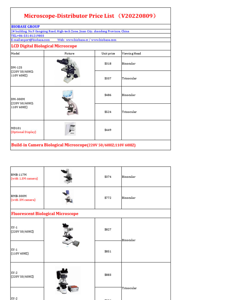 Microscope-Distributor Price List V20220809 | PDF | Film And Video ...