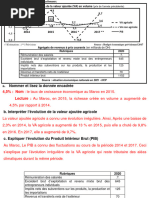 Cours Traitement Image - v2 | PDF | Image numérique | Compression de données
