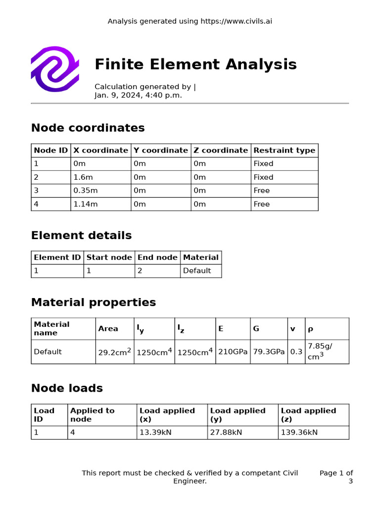 Civils - Ai Finite Element Analysis | PDF | Mechanical Engineering ... Civils - Ai Finite Element Analysis | PDF | Mechanical Engineering ...