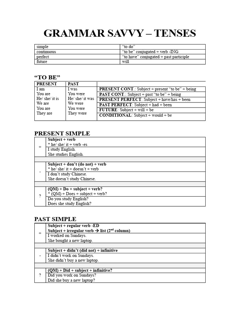 Grammar Savvy - Tenses | PDF | Verb | Perfect (Grammar)
