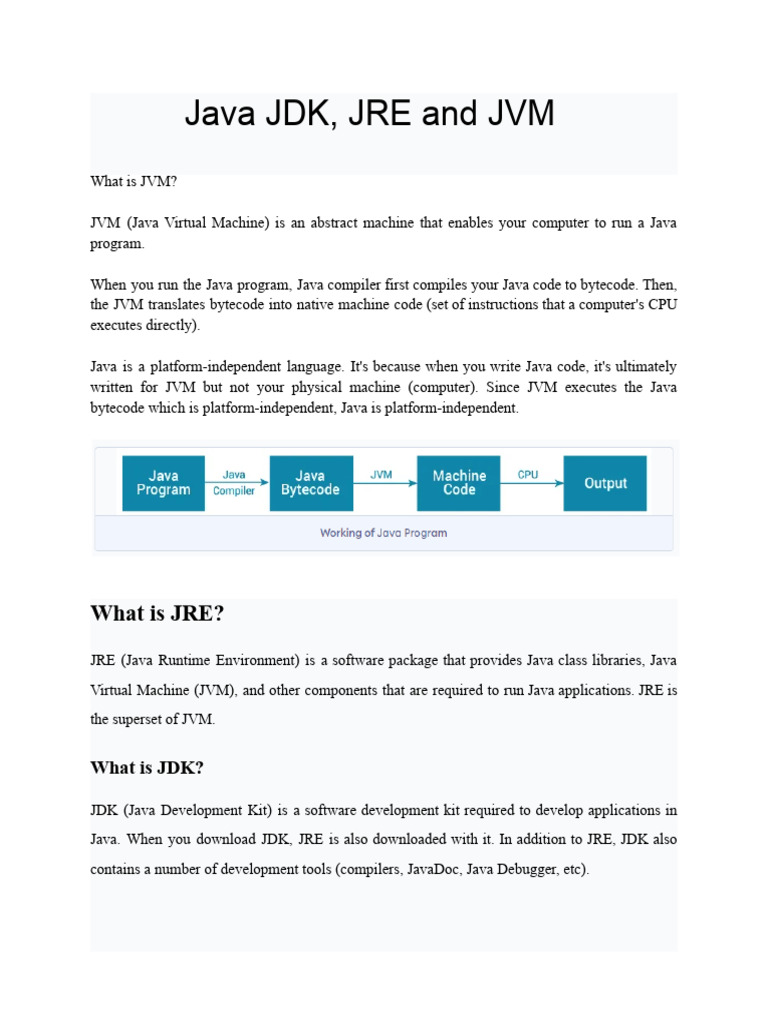 Jdk Jvm Pdf Games And Activities Computers