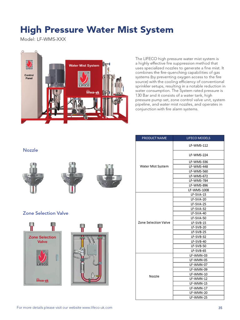 Water Mist | PDF | Fire Sprinkler System | Gases