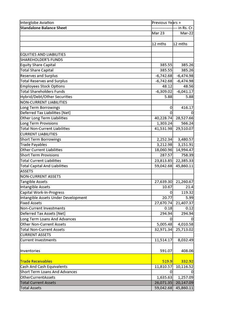 Beneish M Score Pdf Expense Income Statement