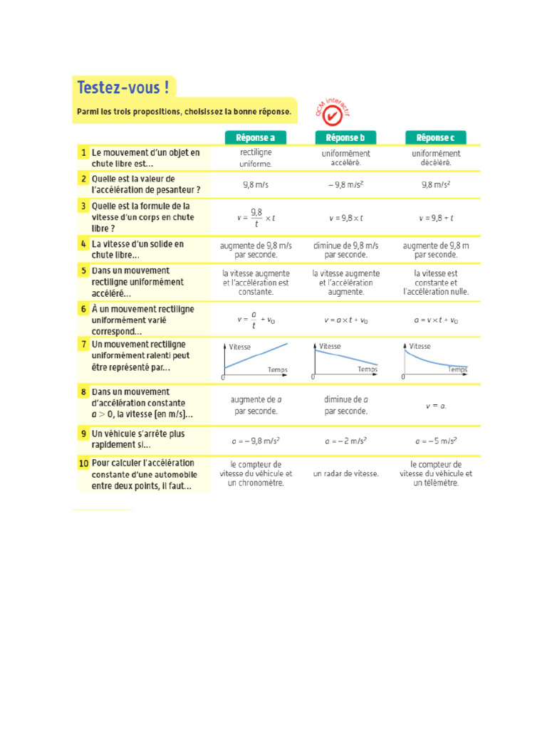 QCM Vitesse Et Mouvement 1ere Bac Pro | PDF
