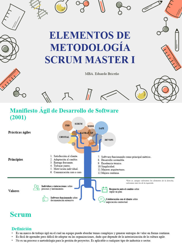 Características del Método Scrum | PDF | Scrum (desarrollo de software ...