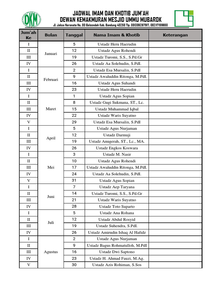 Jadwal Imam dan Khotib Jum'ah 2023 | PDF