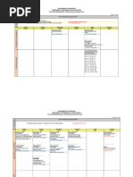 NASM Overhead Squat Solutions | PDF | Sports