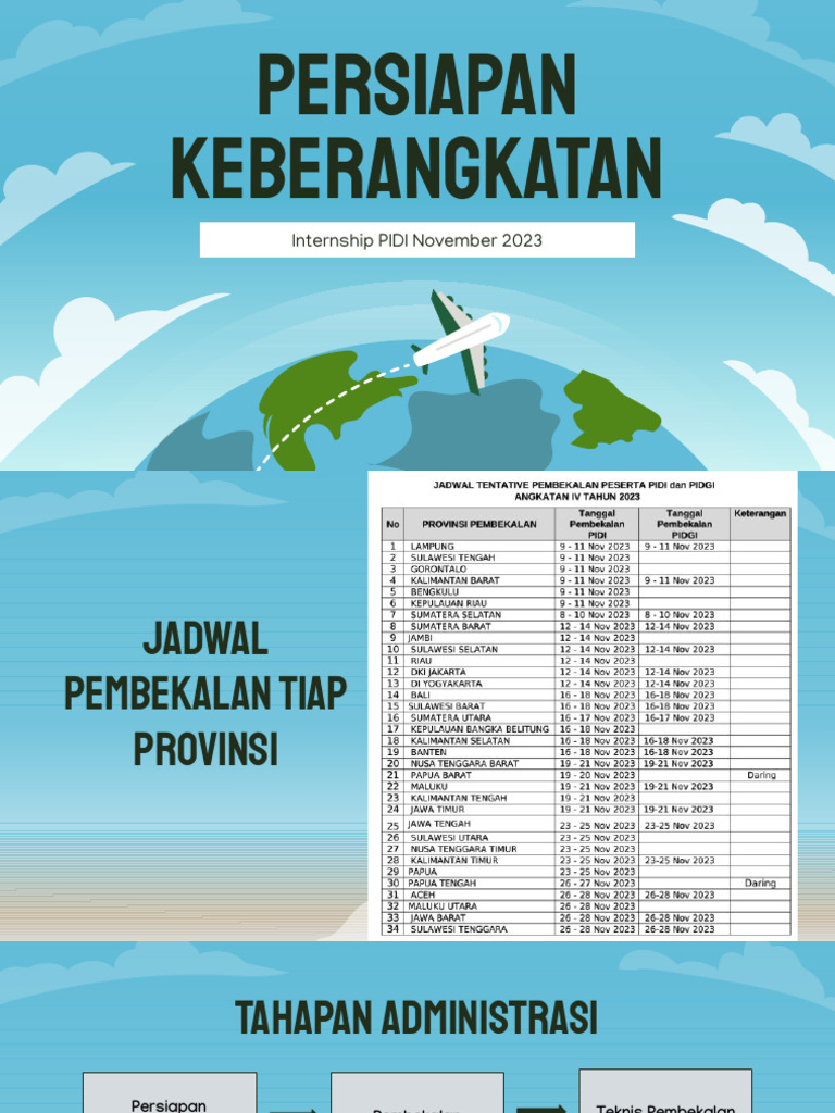 Persiapan Keberangkatan | PDF