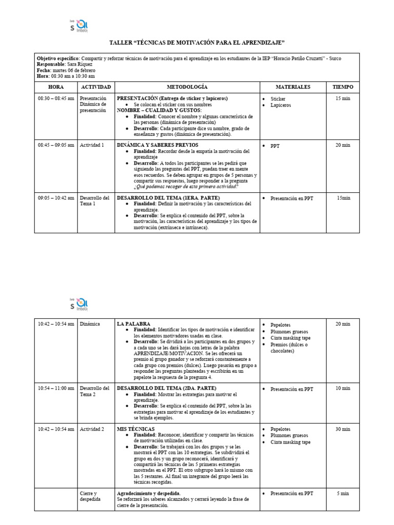 Programa de Taller Sobre Motivacion Aprendizaje | PDF | Modificación de comportamiento | Cognición