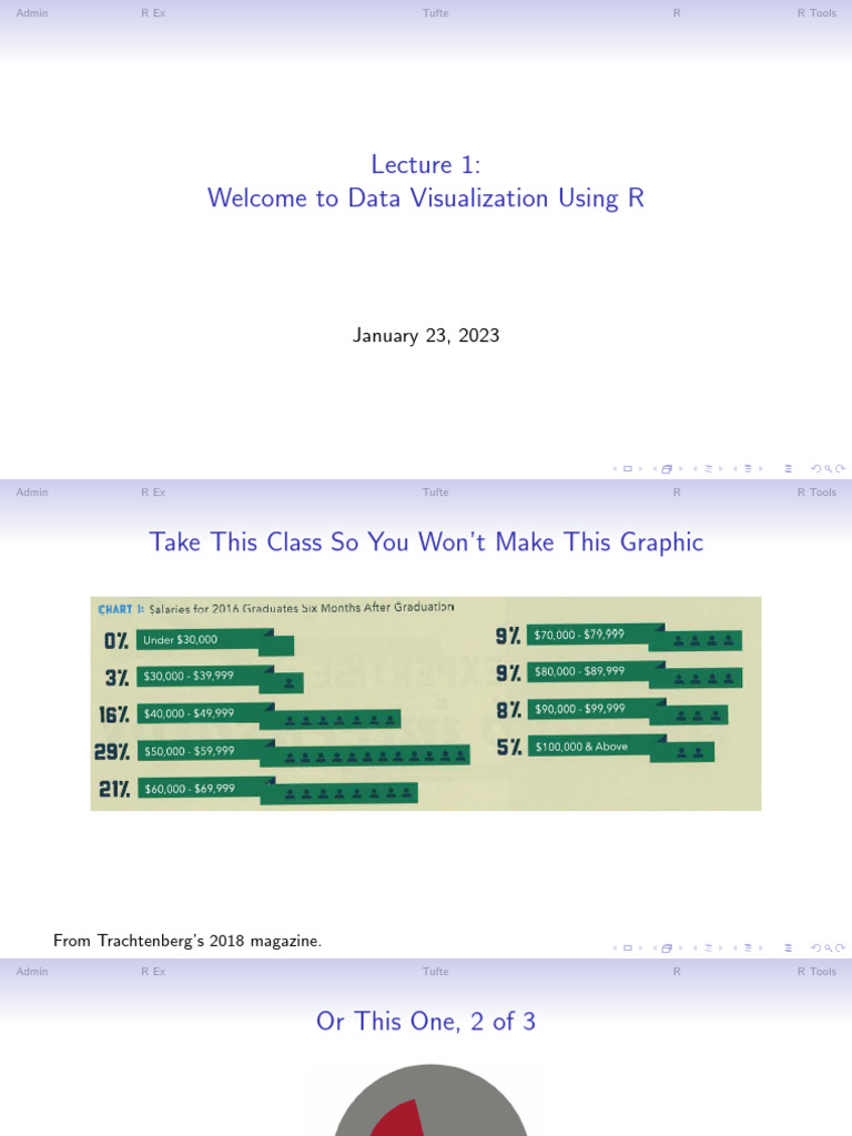 Lecture01 v2 | PDF | Visualization (Graphics) | Computing