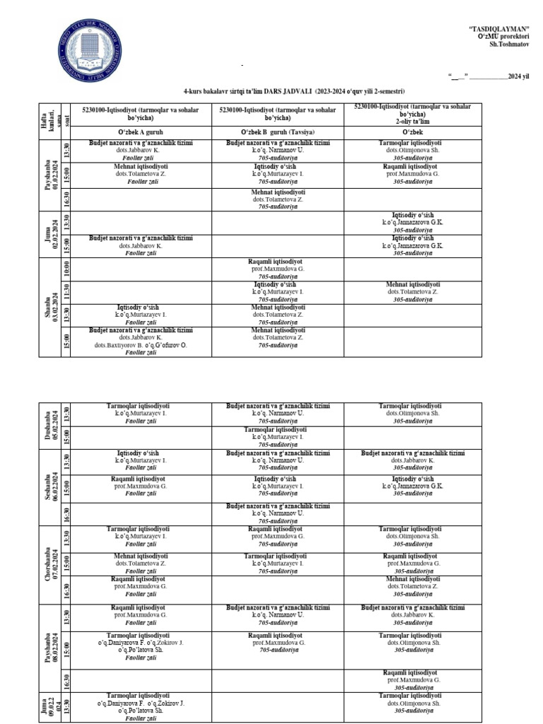 4 kurs dars jadvali 2023 2024 Узбек 2 cеместр | PDF