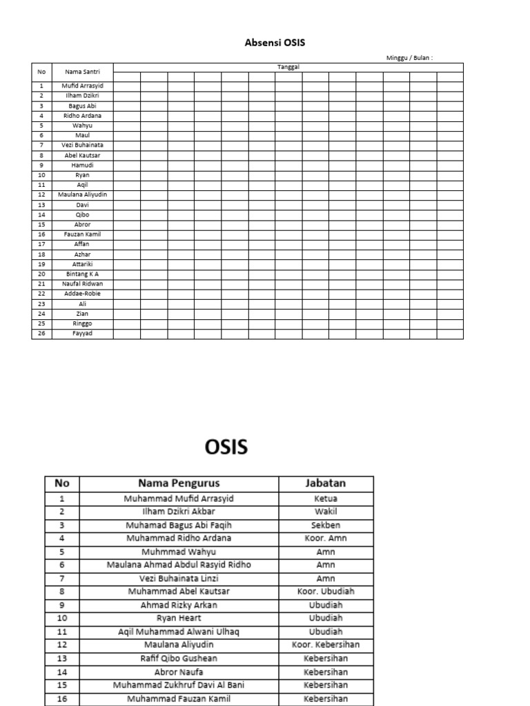 Data Pengurus 26 | PDF