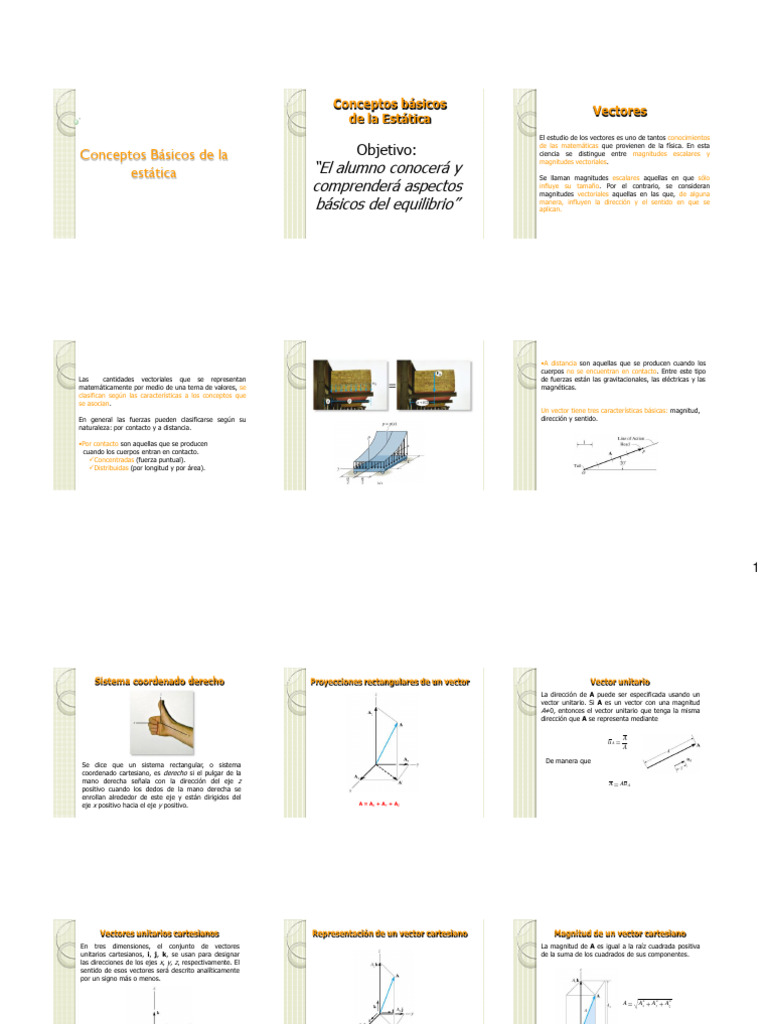 Conceptos Básicos de La Estática | PDF | Vector Euclidiano | Geometría algebraica