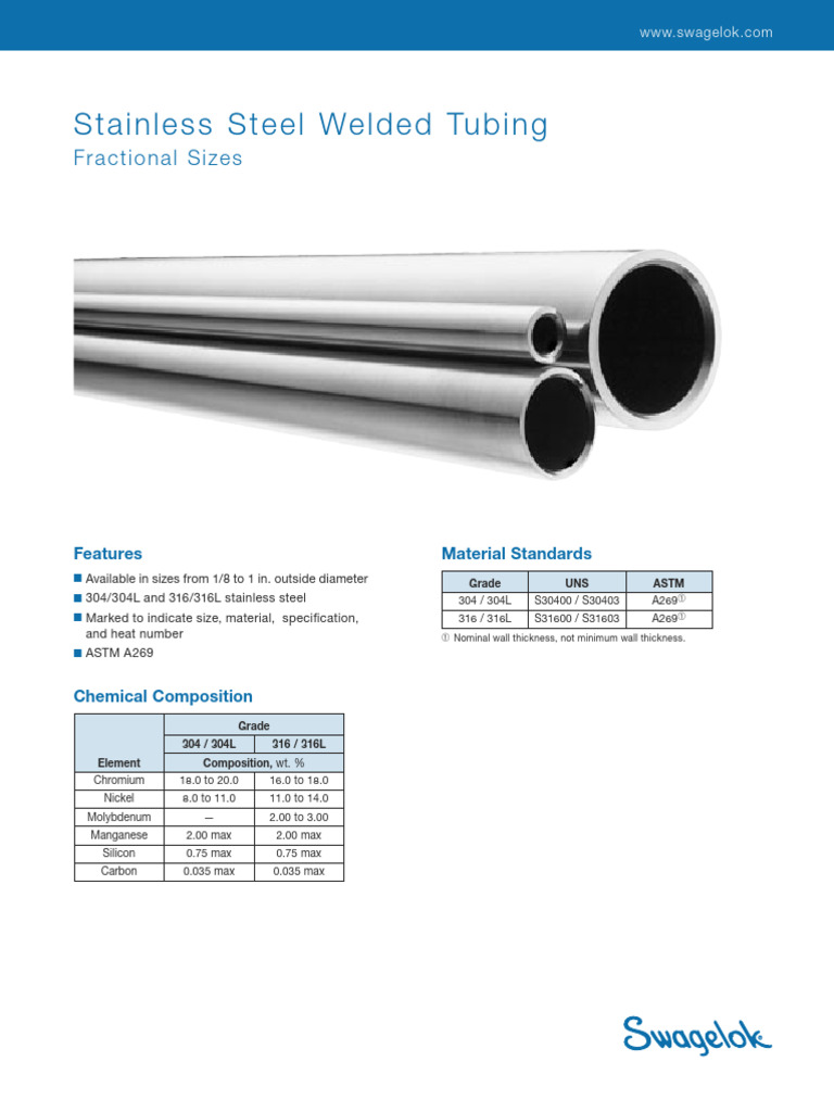 Espesores de Tubing | PDF | Pipe (Fluid Conveyance) | Steel