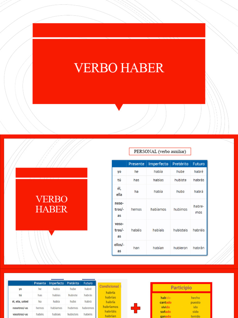 5 Verbo Haber | PDF | Mecánica del lenguaje | Gramática