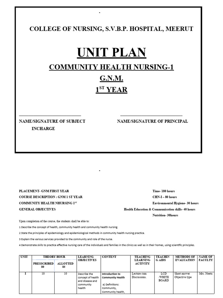 CHN Ist UNIT Plan | PDF | Foods | Nutrition
