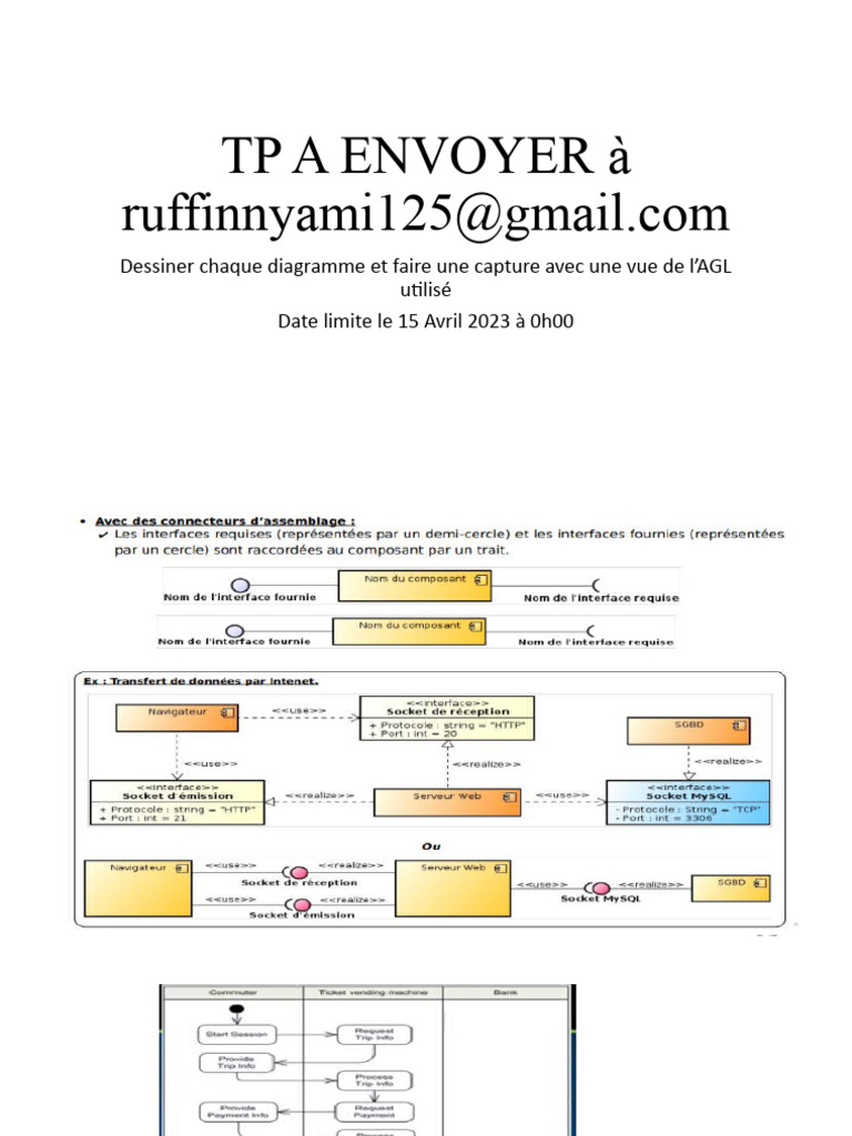 TP CSI | PDF | Théorie des catégories | Structures mathématiques