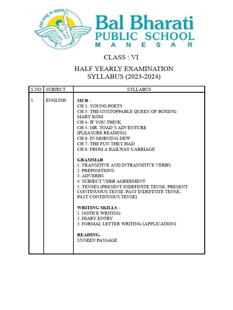 Class-Vi Syllabus - Half Yearly (2023 - 2024) | PDF