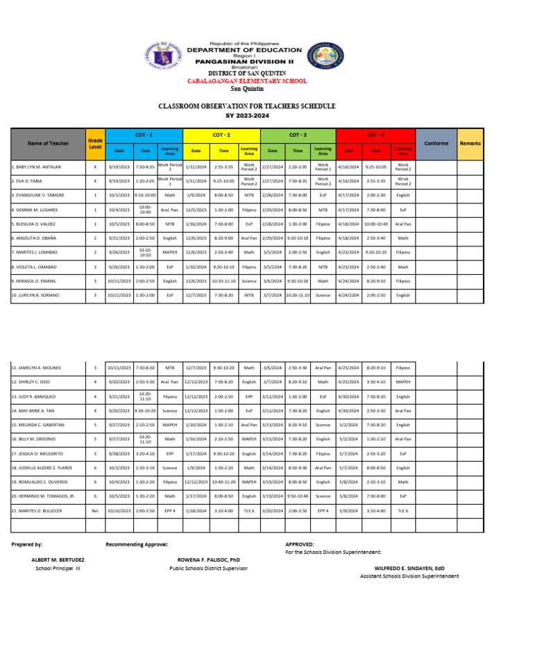 Classroom-Observation-Schedule-Copy | PDF
