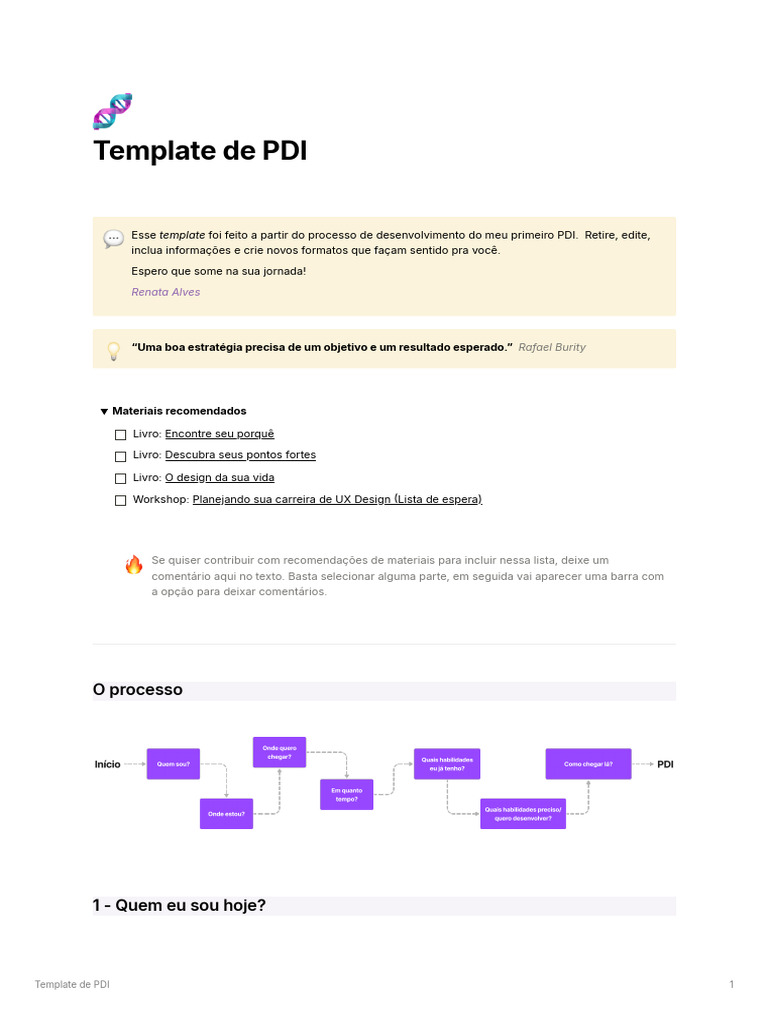 Template de PDI | PDF