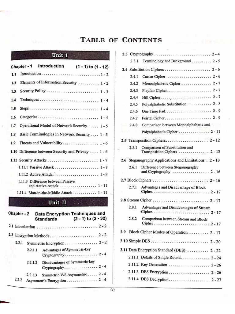 Cyber Security Unit 1&2 | PDF
