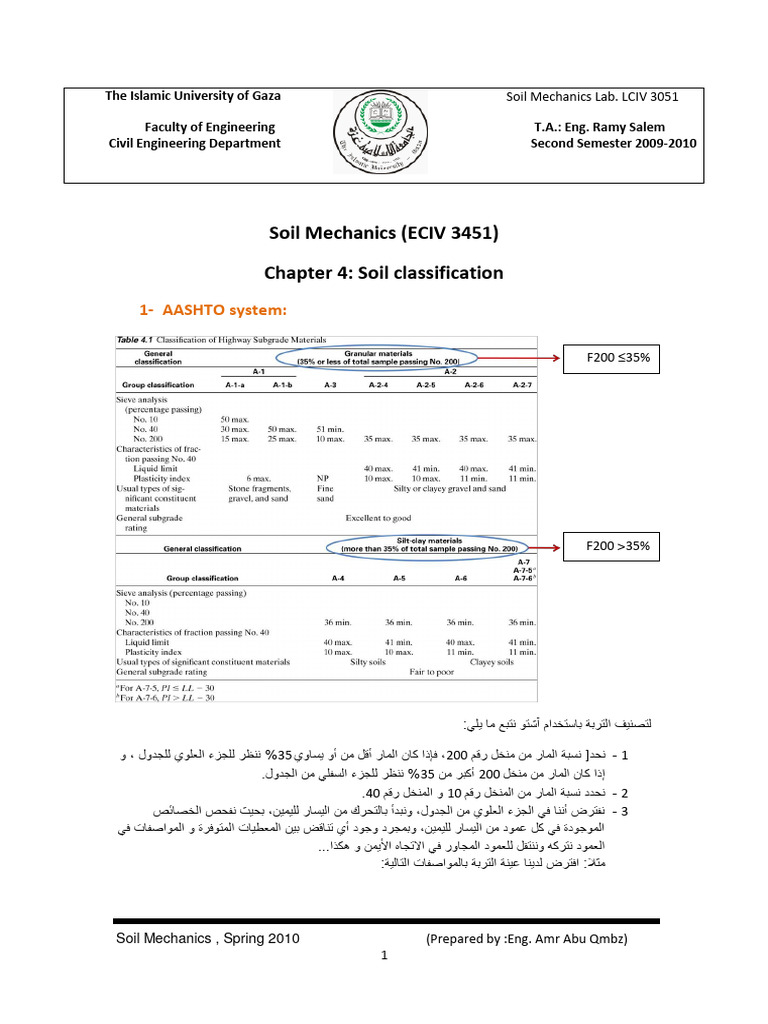 Soil Classification V I Pdf