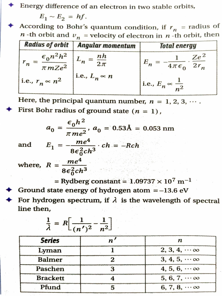 Formula of Atoms and Nuclei | PDF