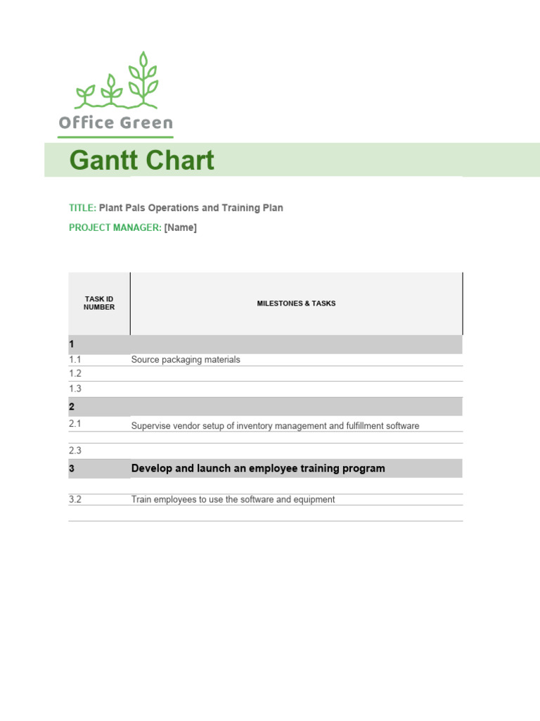 Activity Template Gantt Chart | PDF | Computing | Business