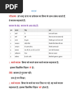 Diary Lekhan Example | PDF