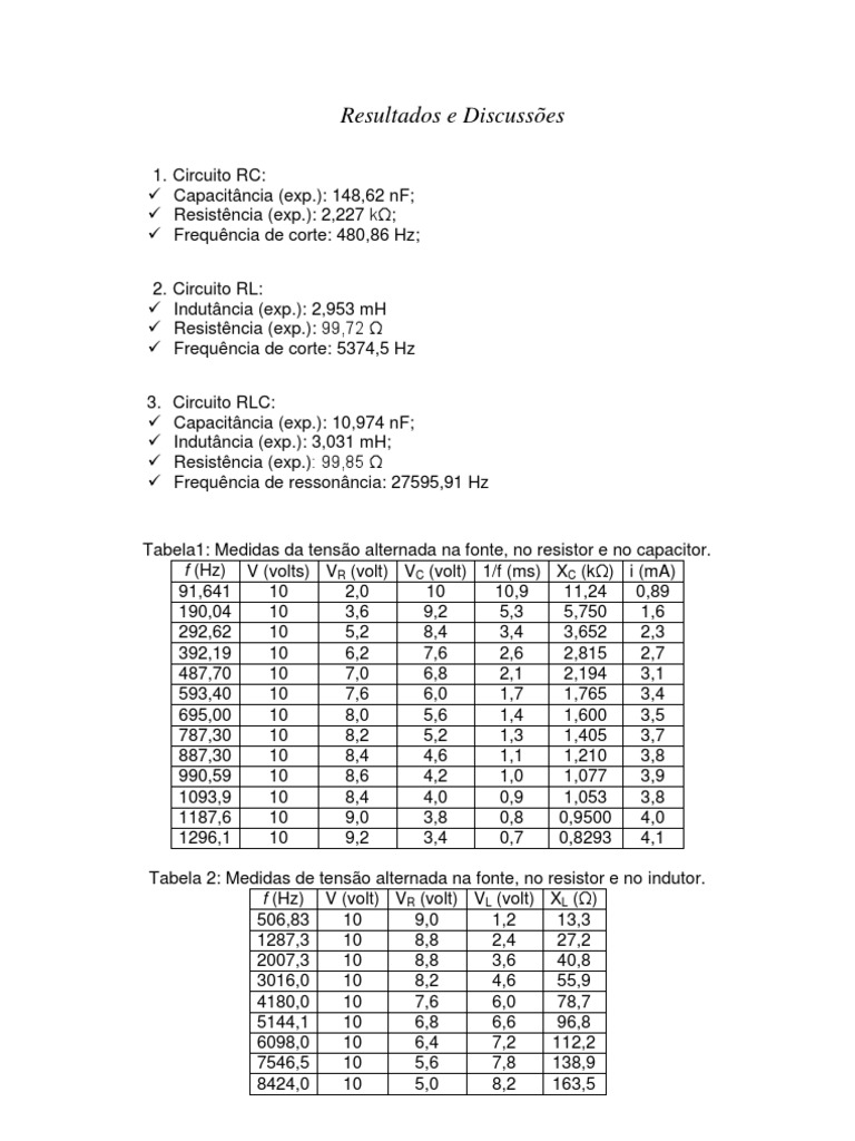 Circuito RC, RL e RLC - Corrente Alternada Result A Dos | PDF | Indutor ...