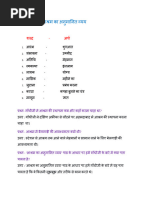 CBSE Class 7 Hindi Vasant Chapter 15 Neelkanth Important Questions PDF ...