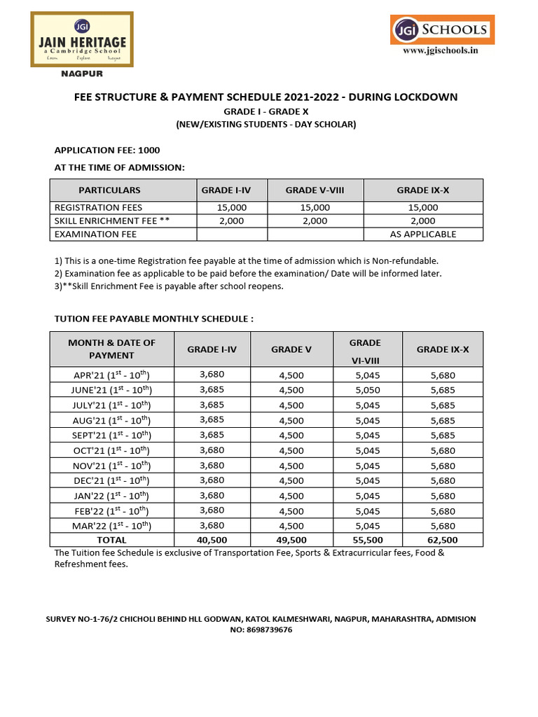 Jgi Fees Structure Nagpur Branch | PDF | Fee | Service Industries