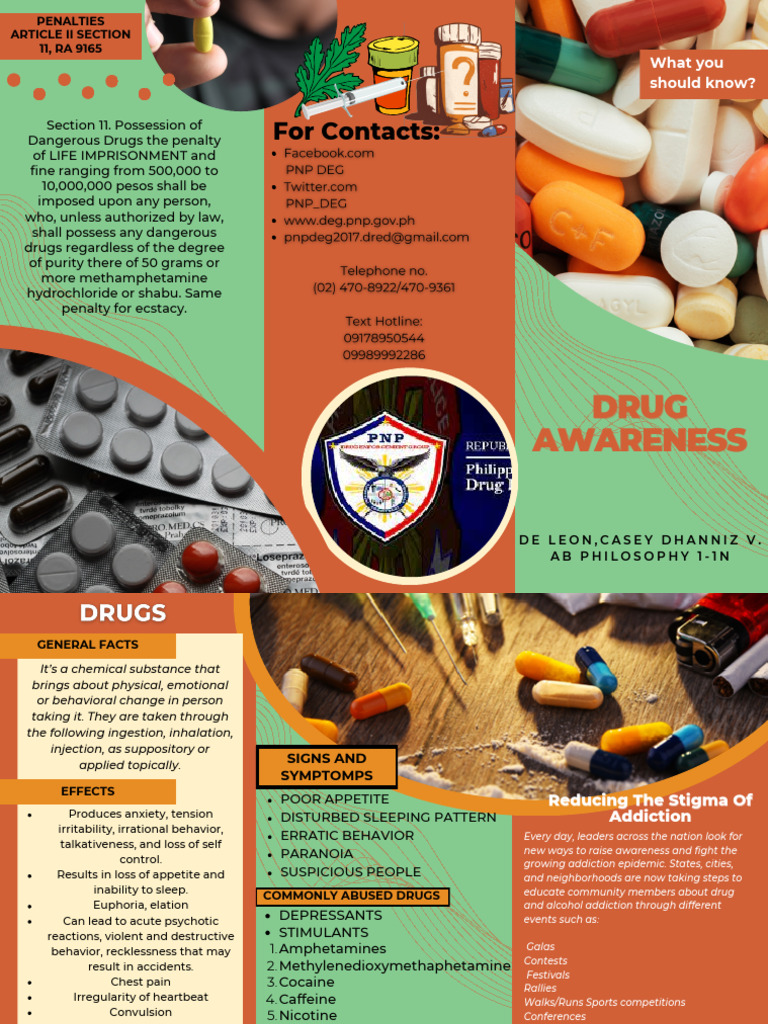 DRUGS | PDF | Drugs | Methamphetamine