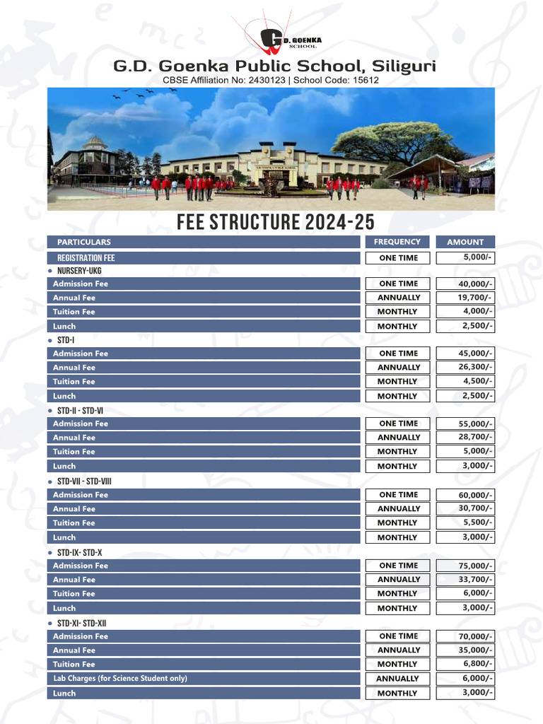 Fee Structure | PDF
