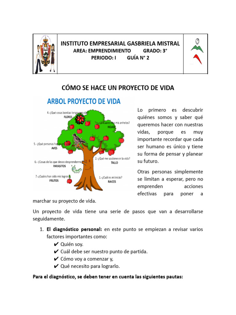 GUÍA # 2 Emprend 3° PI (1) .Docx-2 | PDF