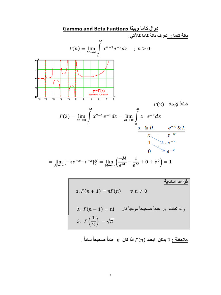 Publication 1 22585 1584 | PDF