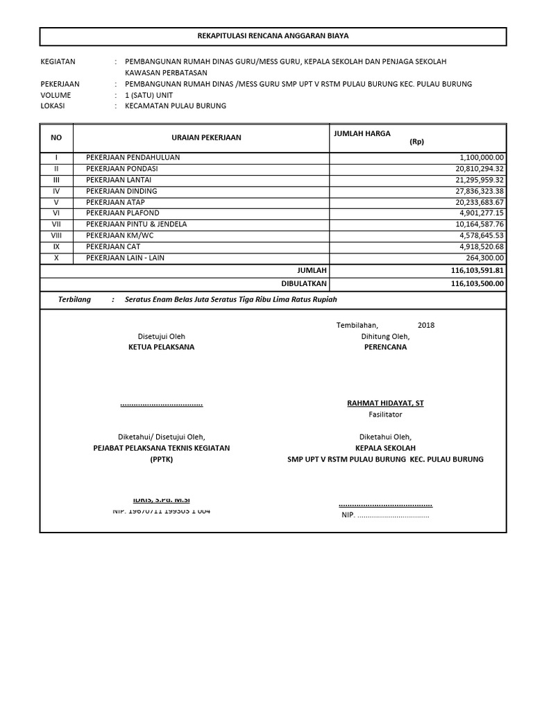 Rab. Pembangunan Rumah Dinas Mess Guru SMP Upt V RSTM Pulau Burung Kec ...