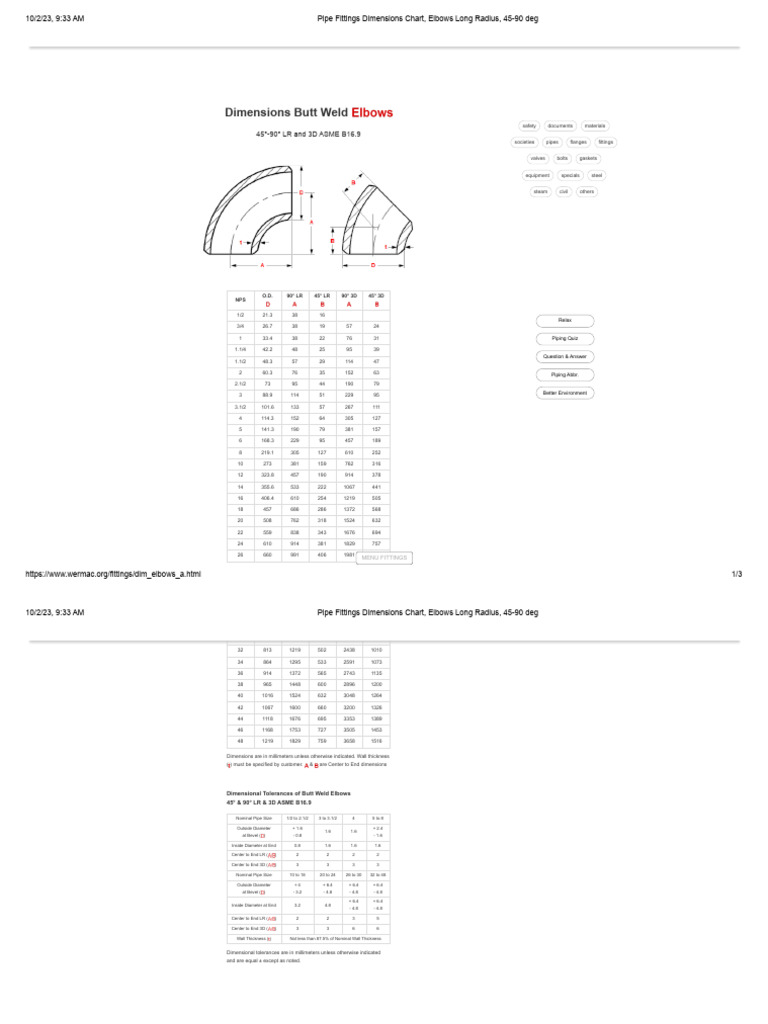 Pipe Fittings Dimensions Chart, Elbows Long Radius, 45-90 deg | PDF ...