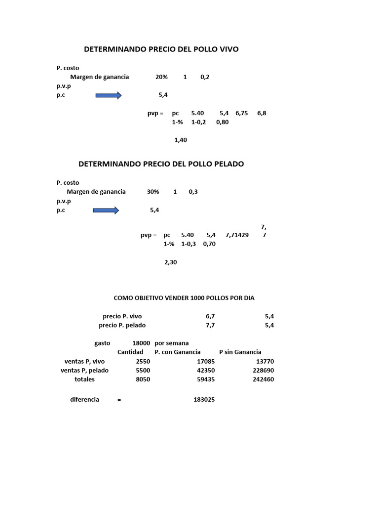 DETERMINANDO PRECIO DEL POLLO VIVO | PDF